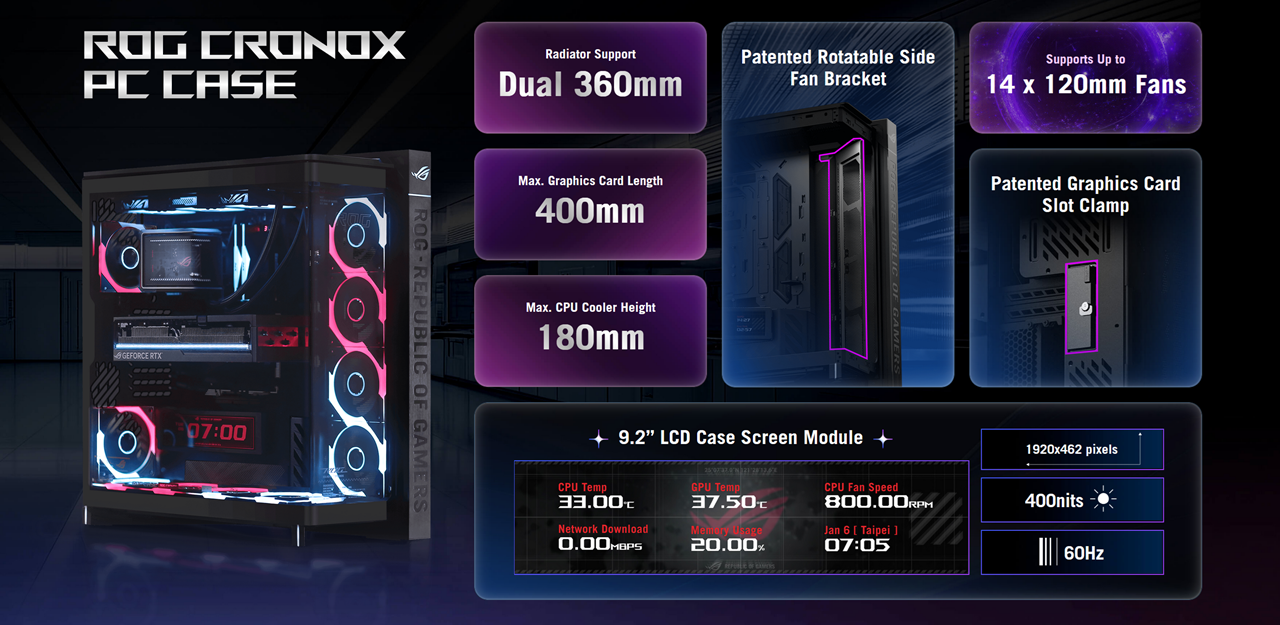 Asus esitteli Las Vegasissa ison läjän ROG-uutuuksia pelaajille - io ...